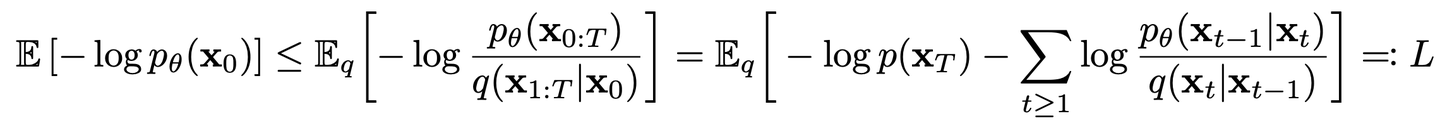 DPS算法：DIFFUSION POSTERIOR SAMPLING FOR GENERAL NOISY INVERSE PROBLEMS论文 ...