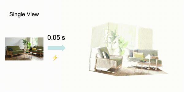 CVPR 2025 最佳论文！VGGT，快速 3D 重建新范式 - 知乎