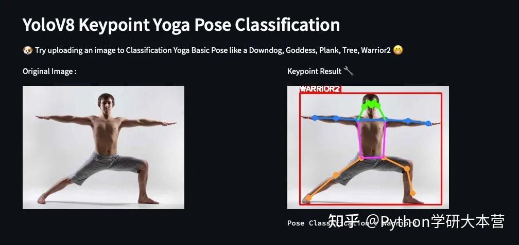 使用PyTorch神经网络和YoloV8识别身体姿势 - 知乎