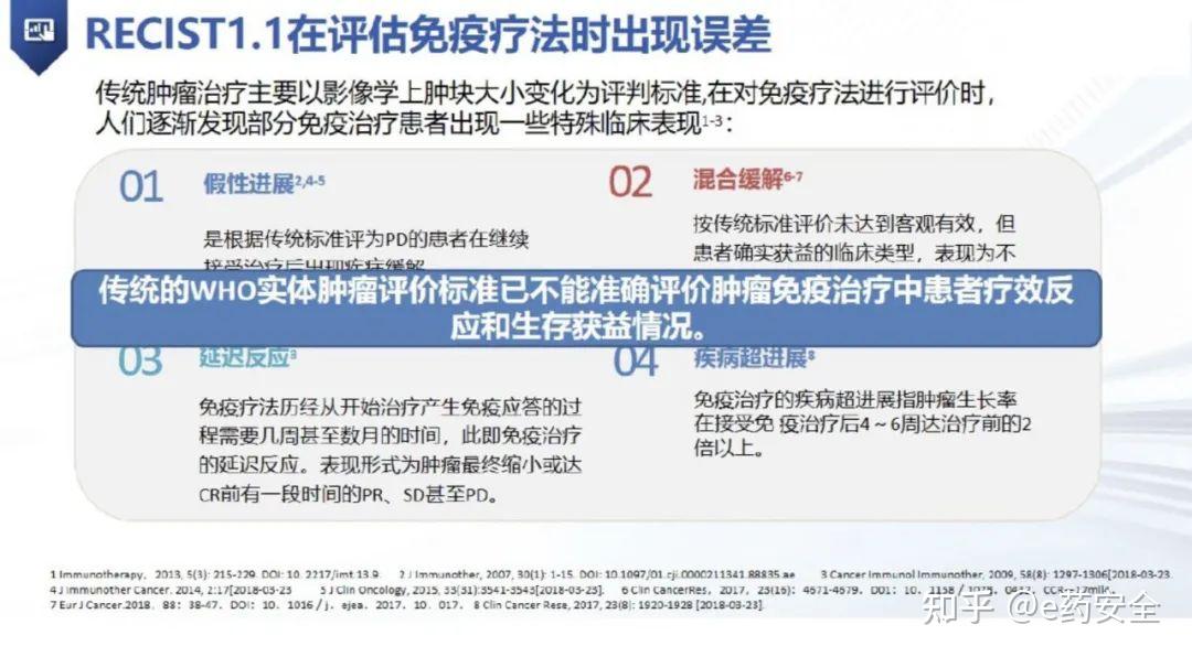 iRECIST丨实体肿瘤免疫治疗疗效评价标准 - 知乎