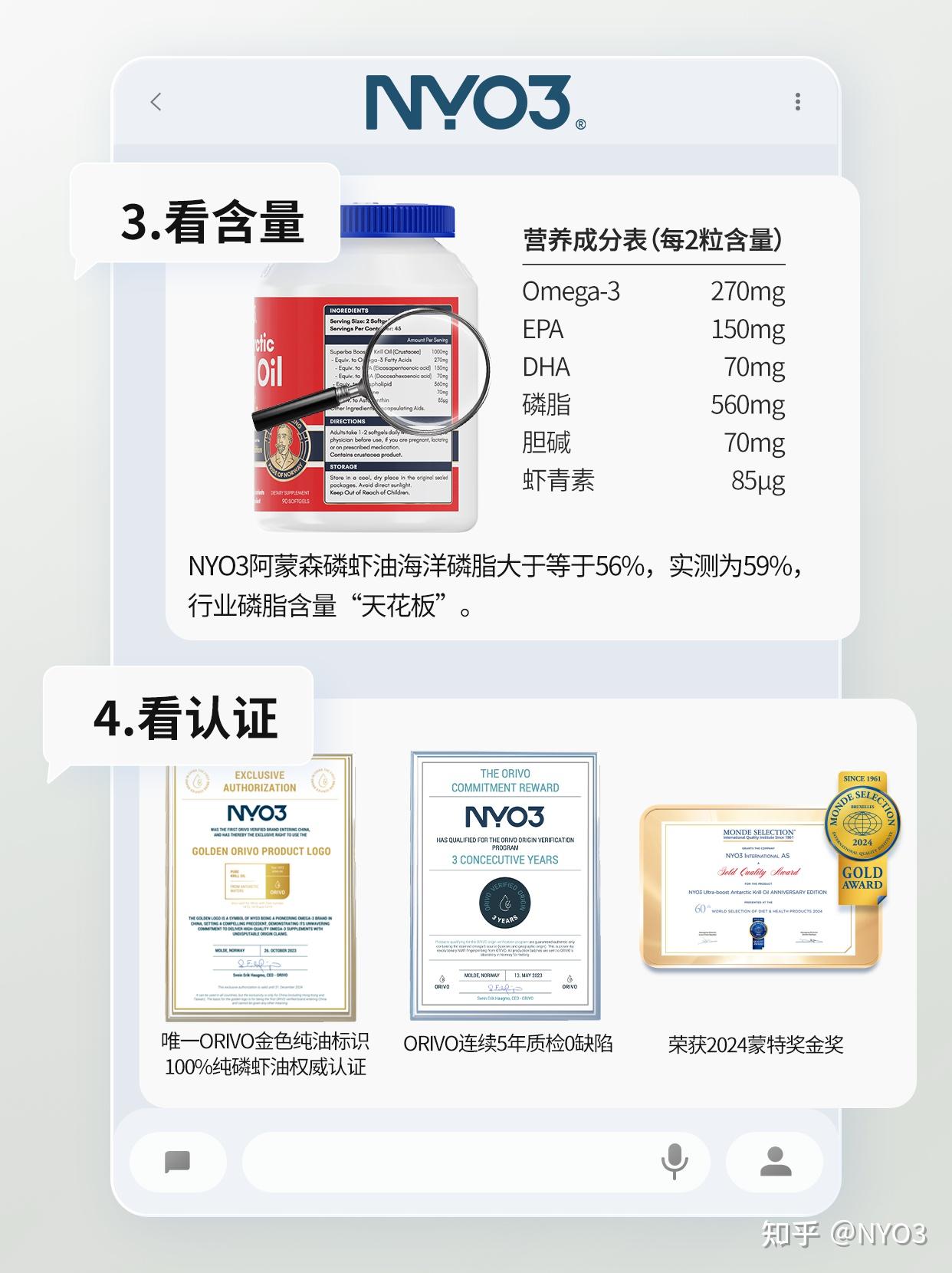 一篇说清为什么选择NYO3磷虾油！ - 知乎