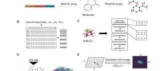 CP2K-从头计算和分子动力学专题 - 知乎