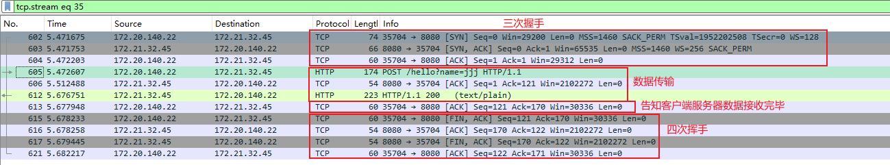 【Tomcat】 EOFException问题说明 - 知乎