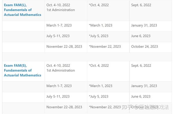 SOA ASA改革的二三事 - 知乎