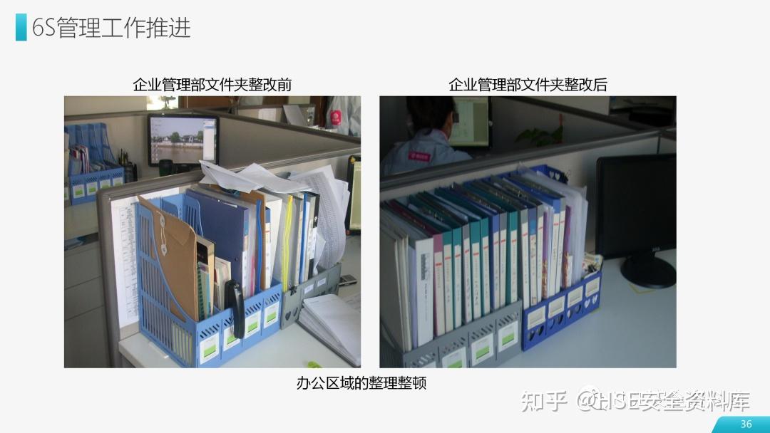 PPT |【课件】6S现场管理实施方法与技巧（62页） - 知乎