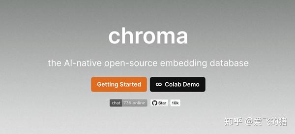 大模型最常使用的5大向量数据库：Chroma、Pinecone、Weaviate、Milvus和Faiss - 知乎