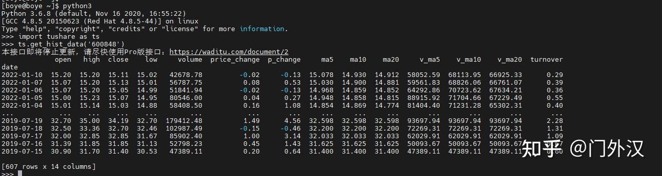 金融数据接口包 tushare - 知乎