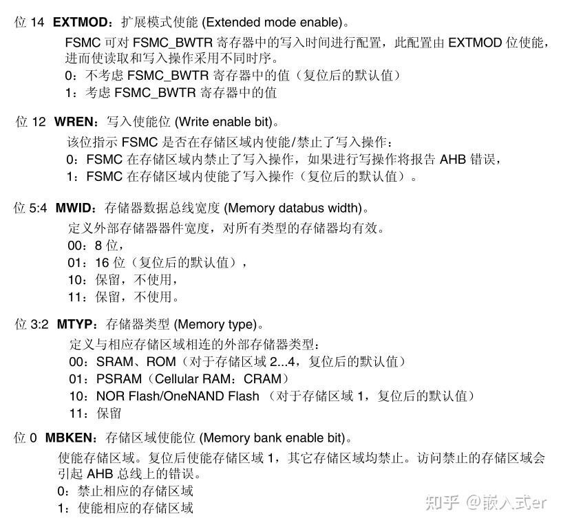 微控制器的fsmc到底是咋回事?上) 知乎