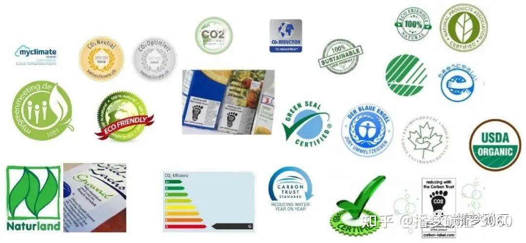 碳知识丨欧盟产品环境足迹（PEF） - 知乎