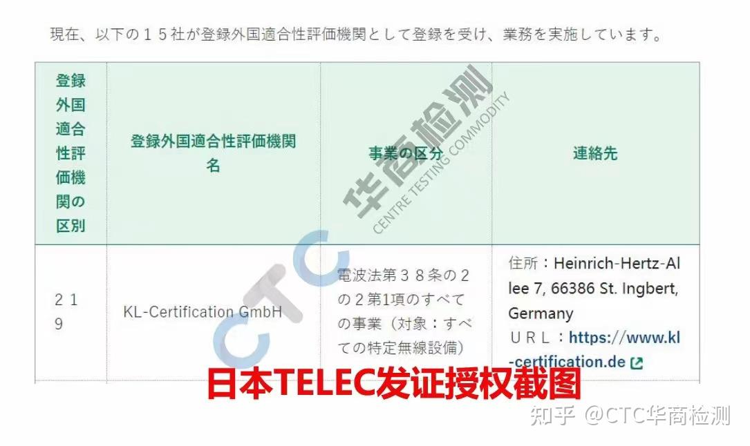祝贺！华商检测获得德国KL-Certification GmbH机构日本无线TELEC认证认可_中联检检测