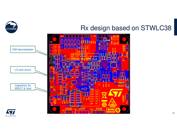 意法半导体的无线充电设计指南，满足不同功率段无线充电的需求 - 知乎