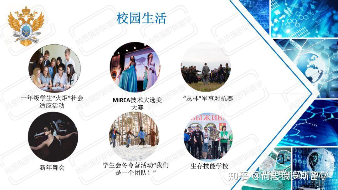 俄罗斯国立技术大学-MIREA - 知乎