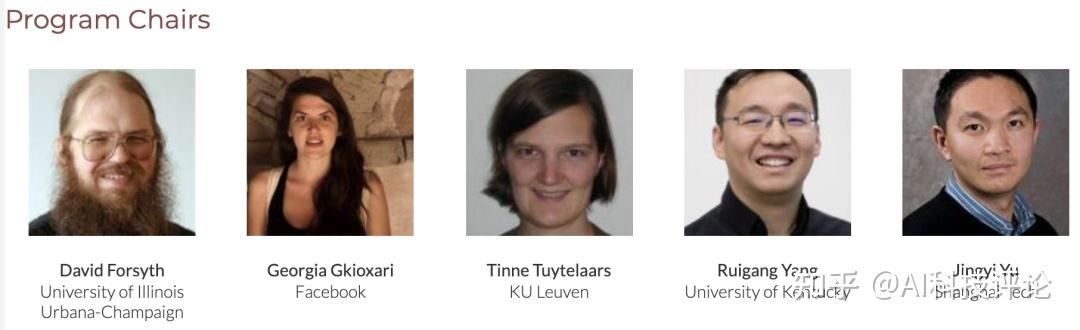 CVPR 2021大爆料！录用1663篇，论文ID竟可能影响录取结果？ - 知乎