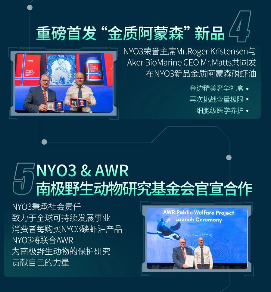 挪威NYO3启动AWR公益活动啦，我也跟着一起守护南极野生动物！ - 知乎