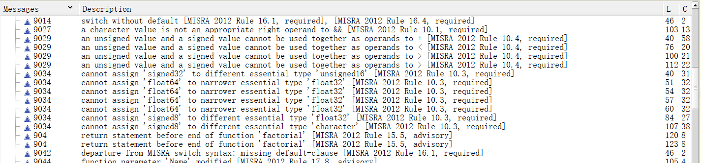 深入解析静态测试：从理论到PC-lint Plus实战 - 知乎