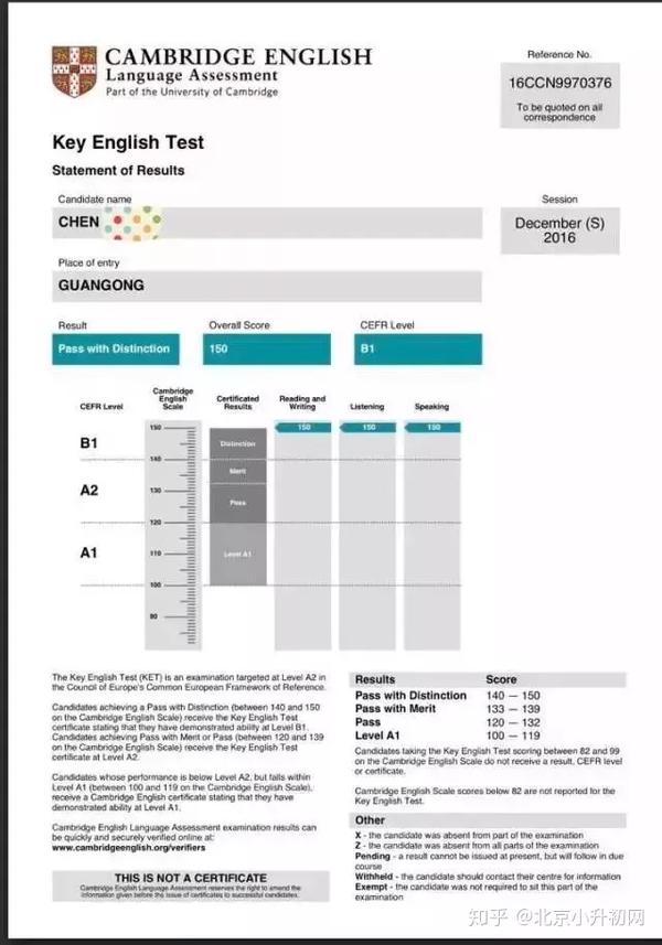剑桥考试系列之KET深度讲解 - 知乎