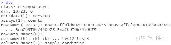 转录组差异分析之DESeq2 - 知乎