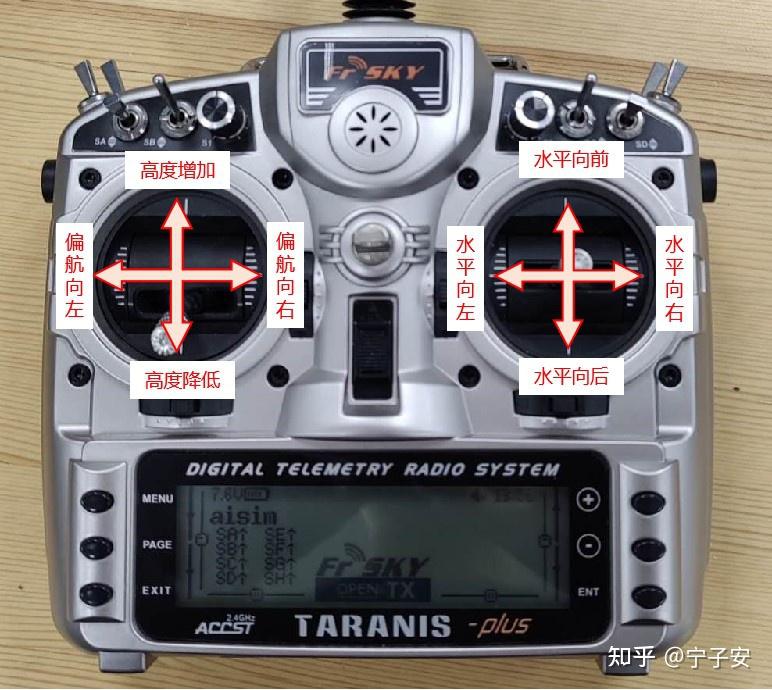 （解密AirSim-初稿）- 第三章：使用遥控器 - 知乎