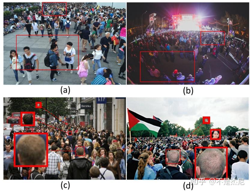 Learning a deep network with cross-hierarchy aggregation for crowd counting--总结，分析 - 知乎