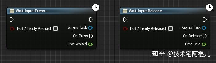 虚幻插件GAS分析10 所有AbilityTask原生类盘点 - 知乎