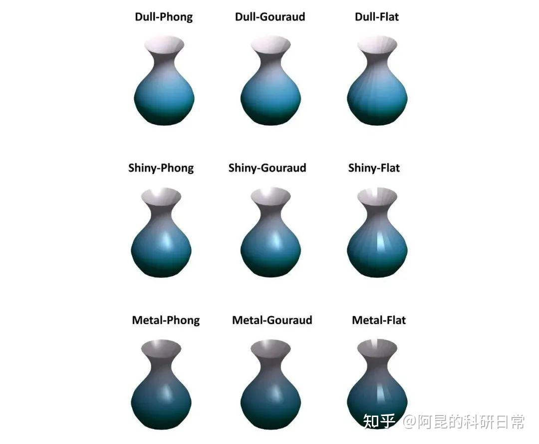 全网唯一！Matlab科研绘图必备的光影渲染器Shadow - 知乎