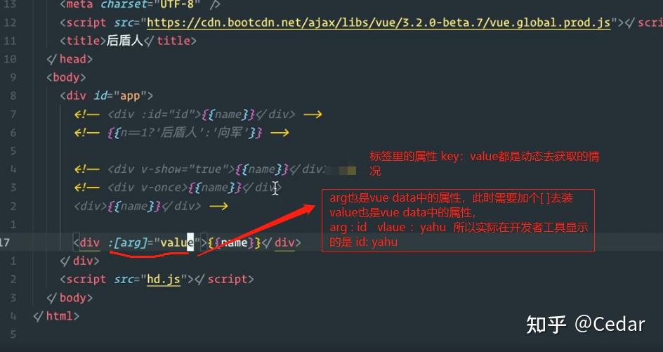 Vue3理解 知乎
