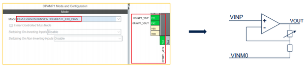 产品篇 — STM32G4特别外设助力电机控制 - 知乎