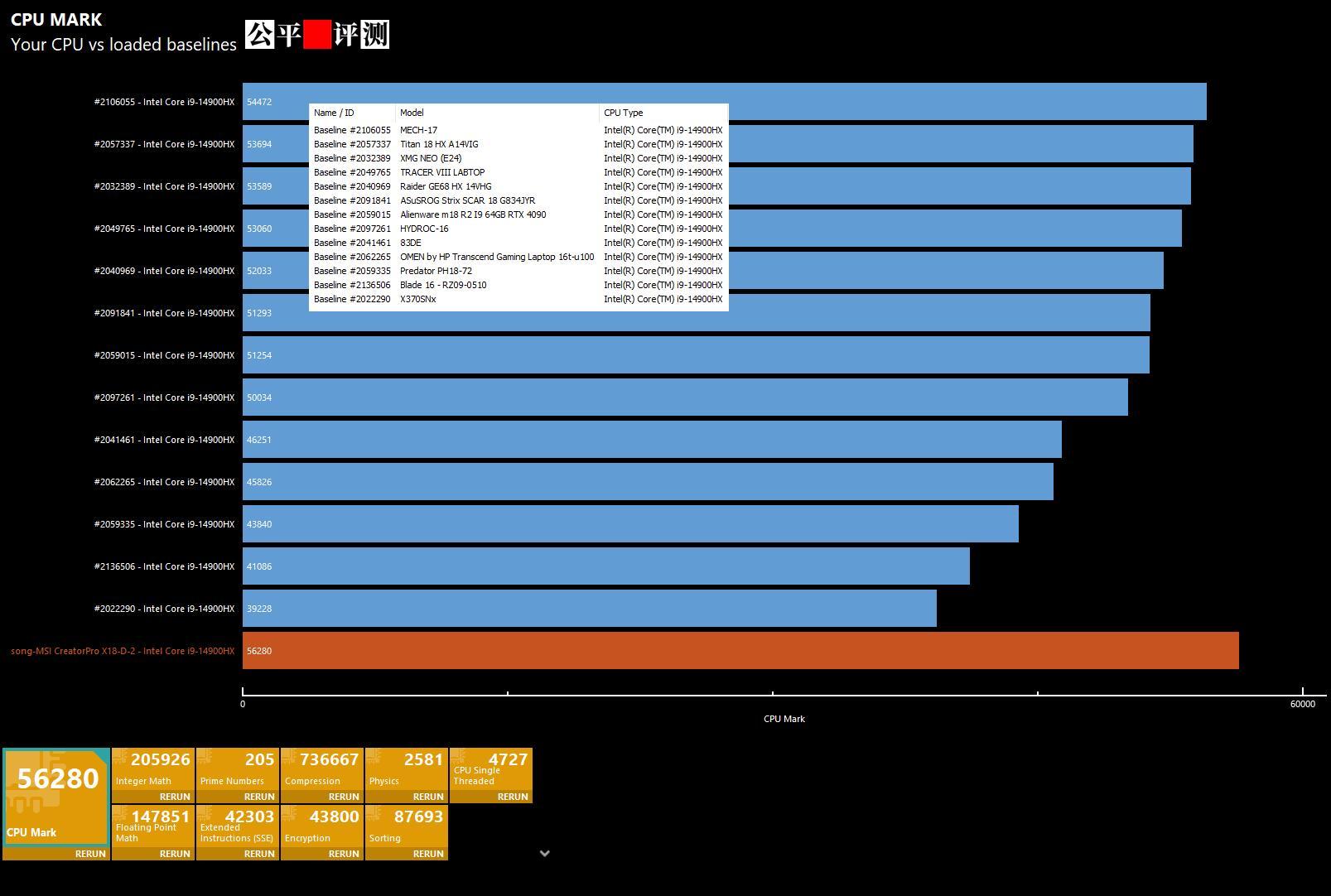 Intel Ultra 9 275HX+RTX 5090 lp首秀细节：蓝天Clevo X580还需努力 - 知乎