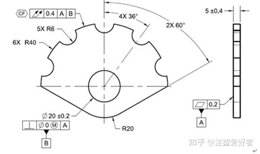 不对称轮廓度符号CZ-SZ-UZ-OZ-UF-CF-CT-详解 - 知乎