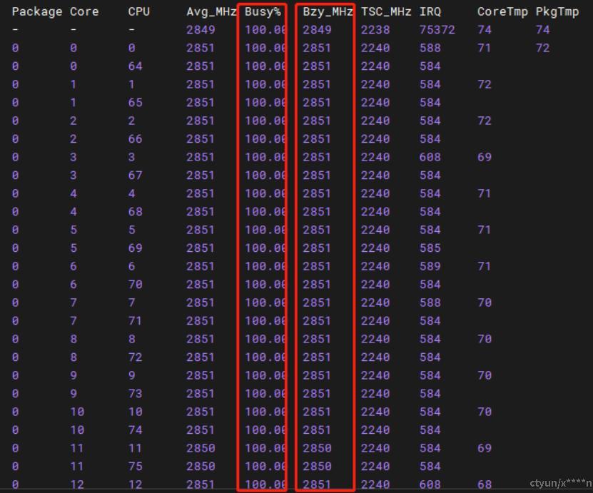 CentOS下CPU频率稳定运行在满核最大频率的参数配置 - 知乎