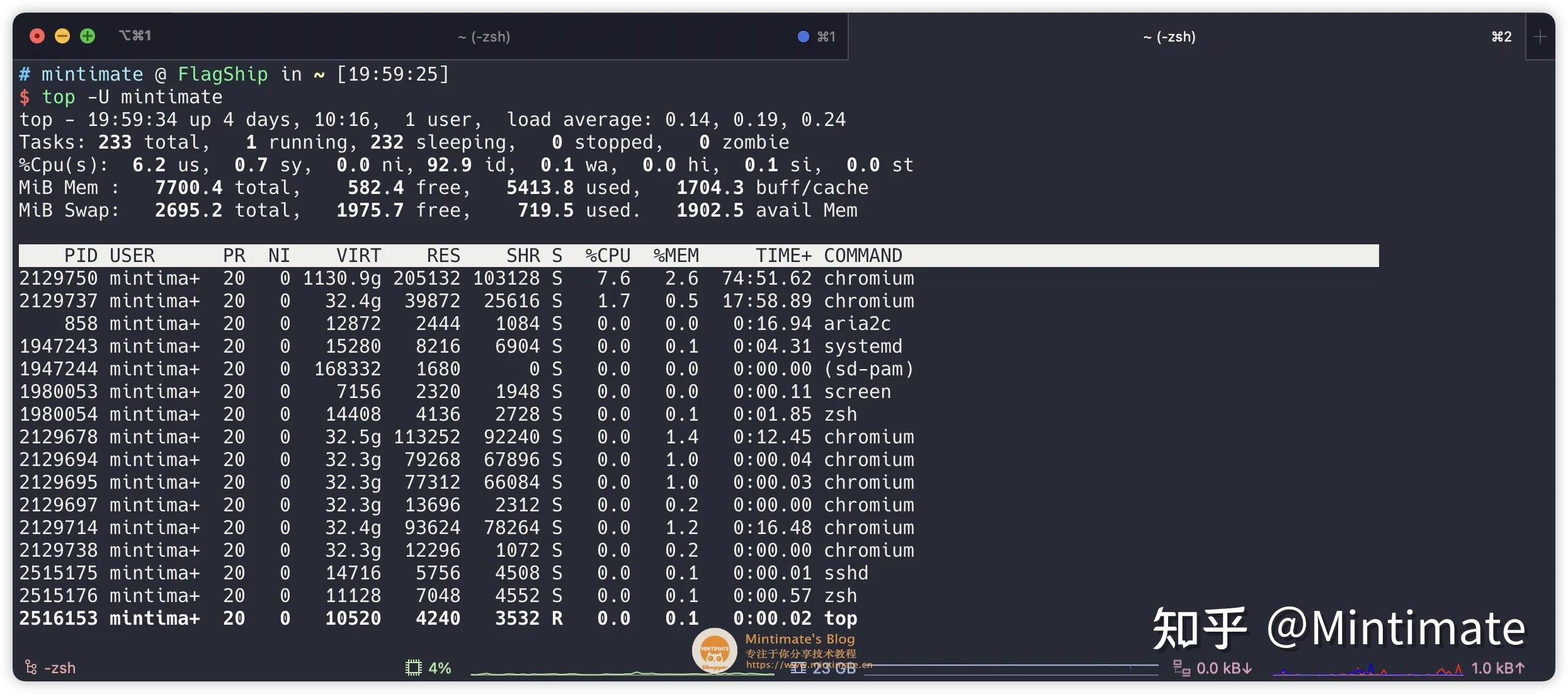 洞悉 Linux 系统运行细节，使用 atop 监测和回看系统负载状态 - 知乎