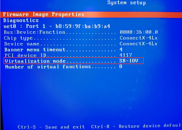 ZStack实践汇 | SR-IOV实践指南 - 知乎
