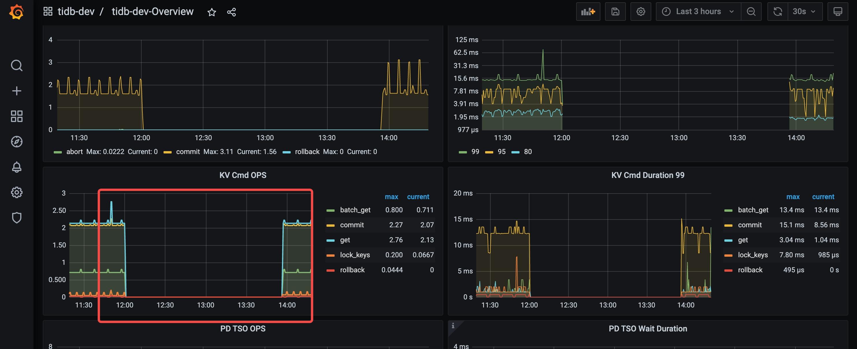 迁移prometheus数据 - 知乎