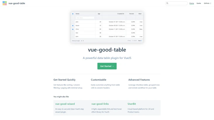 20多个好用的 Vue 组件库，请查收！ - 知乎