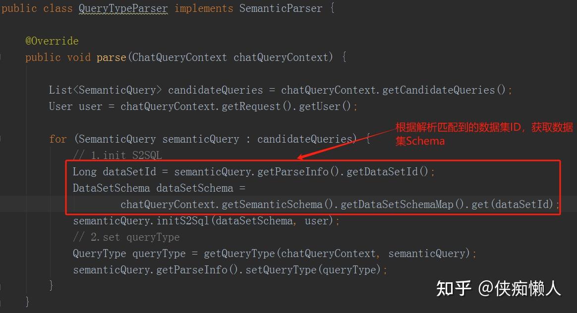 【SuperSonic】SQL解析(QueryTypeParser)源码分析（八） - 知乎