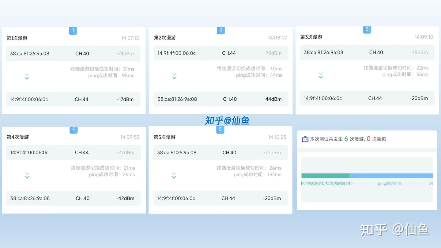 真的强！华三NX30 Pro路由器全面评测（AX3000） - 知乎