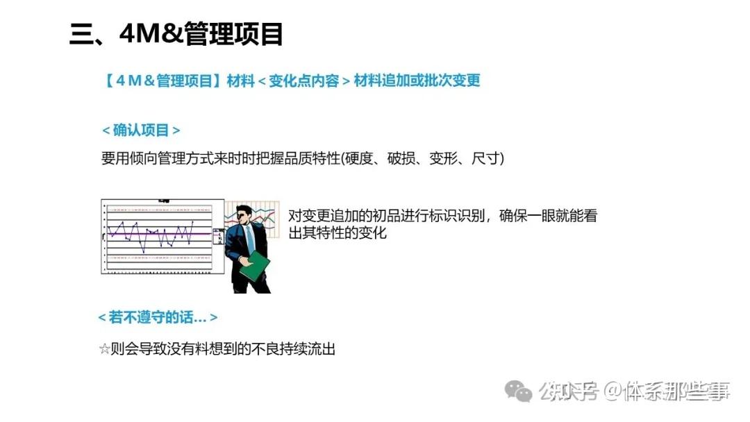 收藏 | 人机料法环4M1E，最全工厂管理分析！ - 知乎