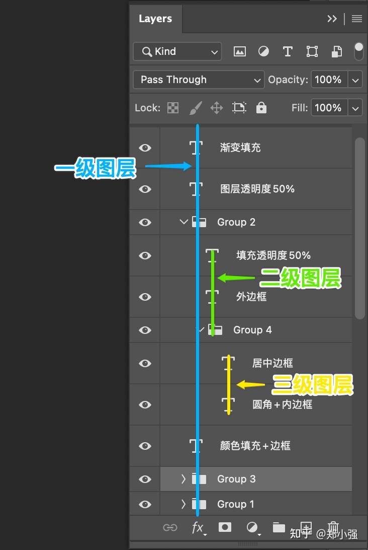 Photoshop插件开发教程 - （7）JSX脚本指南 - DOM篇 - 知乎