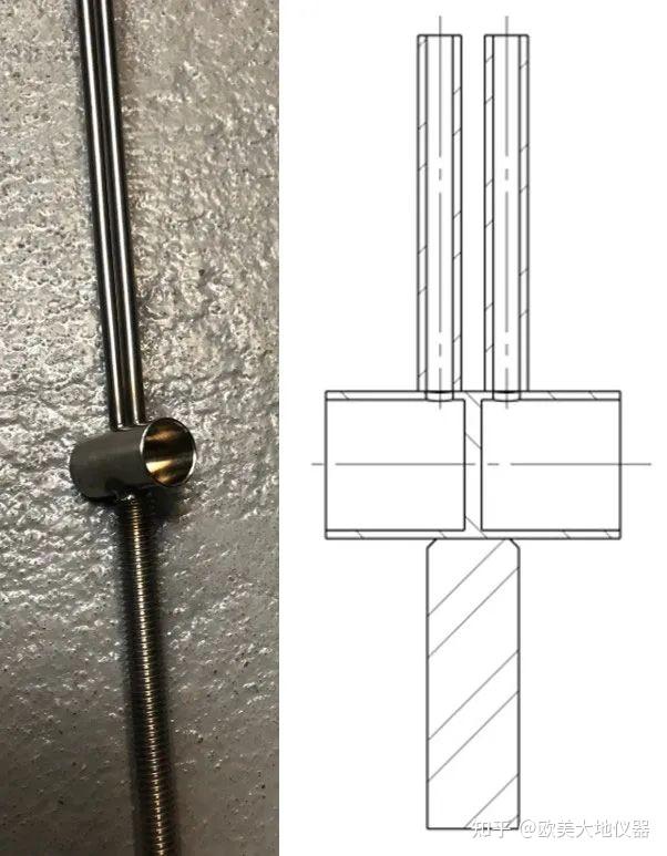 建筑制品的单体燃烧SBI试验标准发展对比【欧美大地仪器】 - 知乎