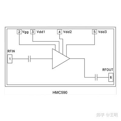 HMC590功率放大器 - 知乎