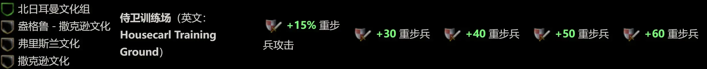 【日志精读】新建筑能叠免费教改 十字军之王3 ck3 第163期开发日志 - 知乎