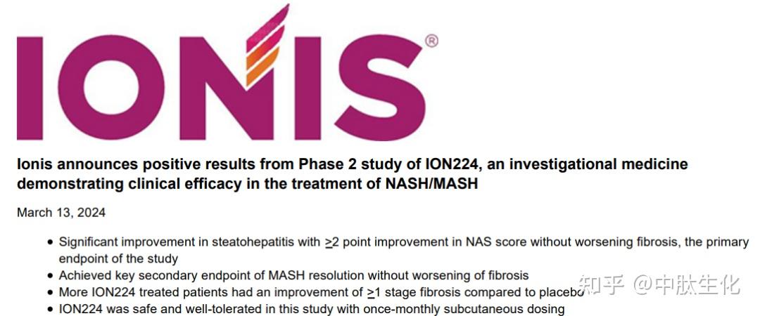 Tides 速递 | Ionis反义寡核苷酸疗法MASH II期研究成功 - 知乎