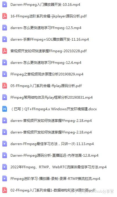 ffmpeg转码生成的m3u8格式详解 - 知乎
