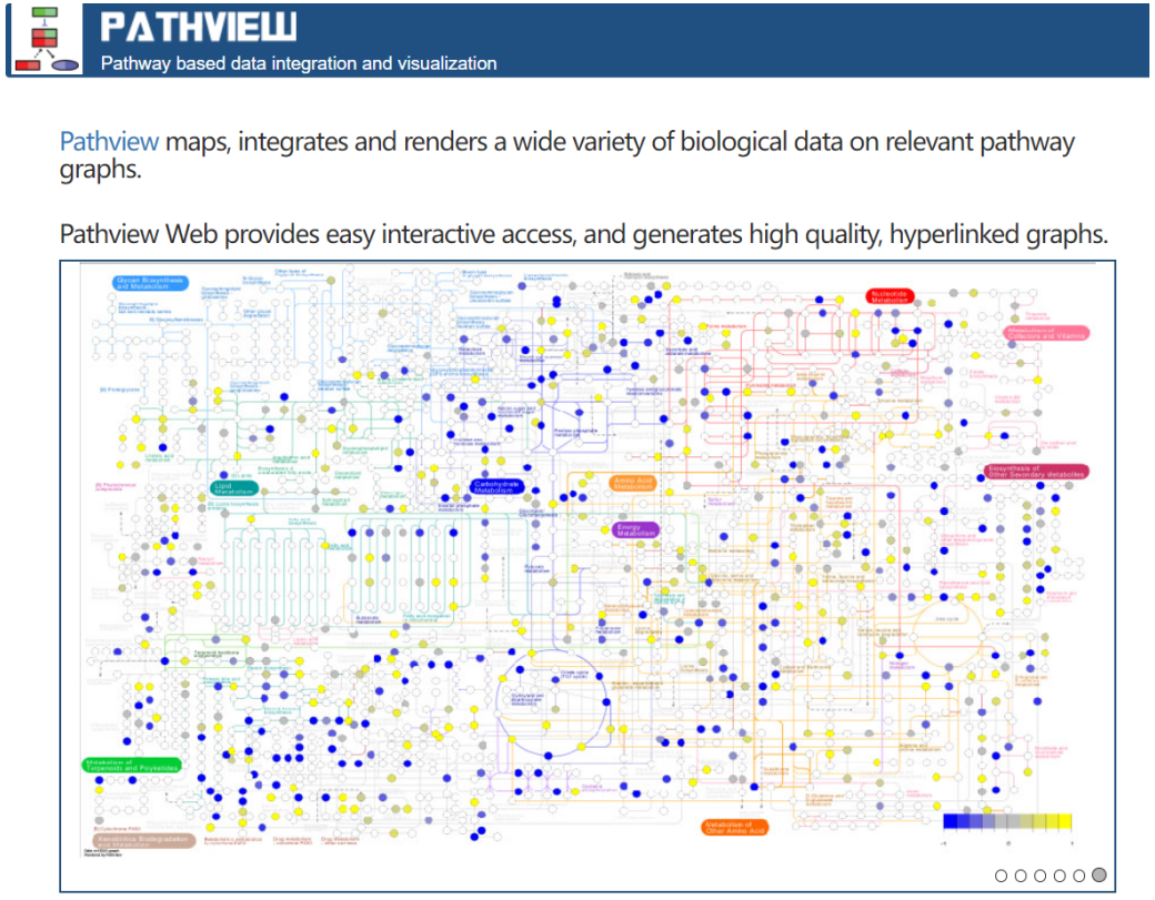 干货分享 | 实现通路与组学数据的结合，一个pathview就够啦！ - 知乎
