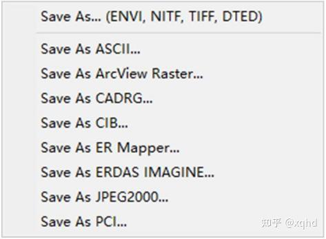 遥感数字图像基础操作——第一部分 ENVI软件概述 - 知乎