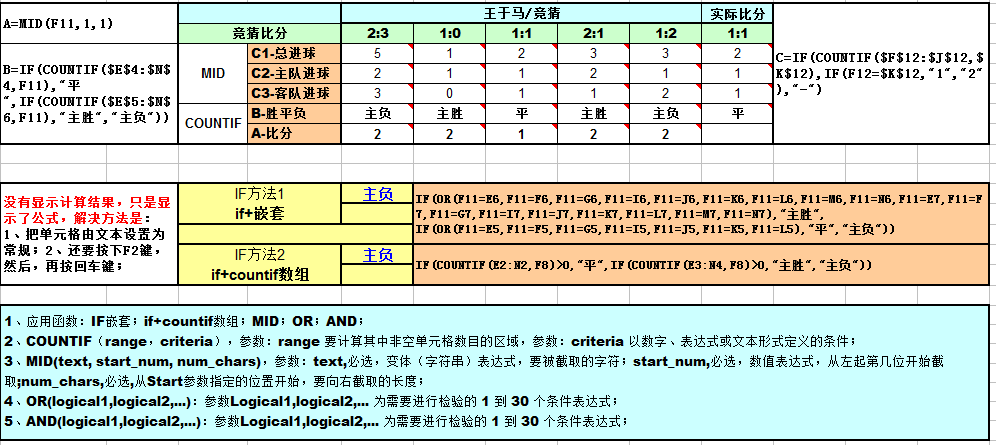 Excel 的if嵌套和countif,mid,orand 函数的实际综合应用 知乎