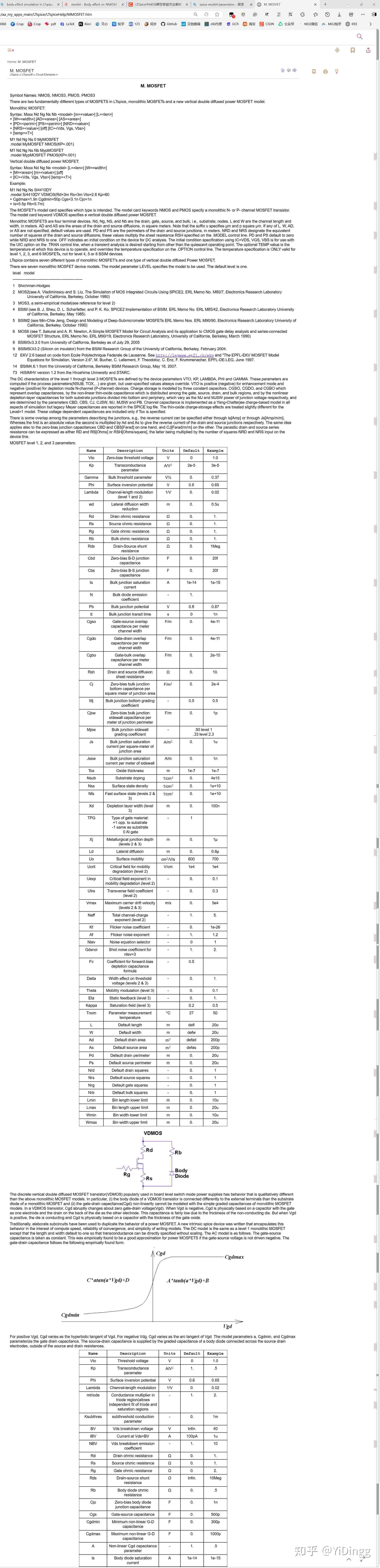 BJT 和 MOS 等常见 SPICE 模型中各参数的含义 (The Definitions of SPICE Model ...