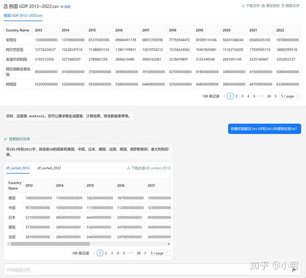首个 Excel 自动做表+分析工具来了，完全免费！ - 知乎