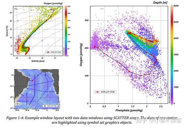 Ocean Data View学习笔记：一、Ocean Data View软件介绍 - 知乎