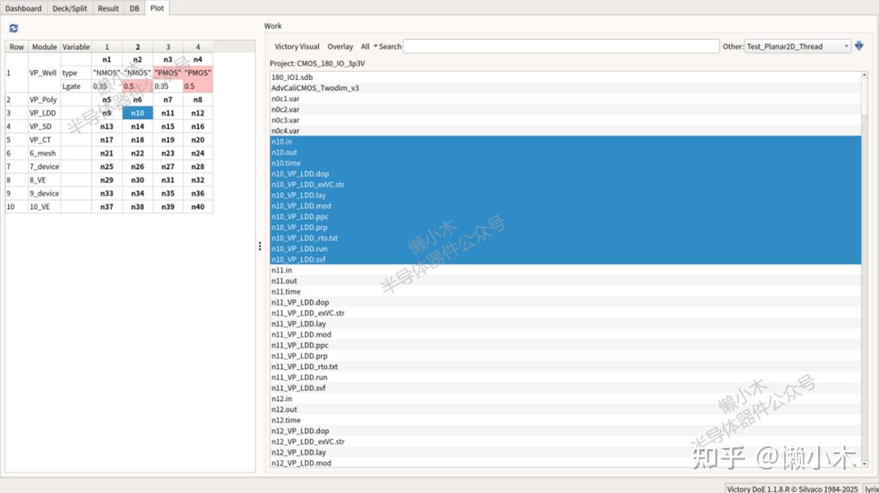 Silvaco TCAD｜ Victory DoE的基本使用方法（一） - 知乎